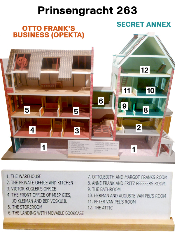 Anne Frank Secret Annex Diagram Anne Frank Secret Annex Diagram